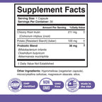 Inulin and probiotics for digestion