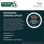 Invigorating herbal detox tea blend