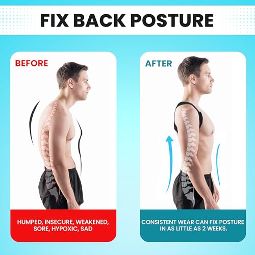 invisible posture corrector for everyday wear