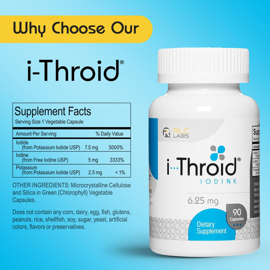 iodide supplements for thyroid health