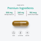 Iodine and Borage Oil benefits