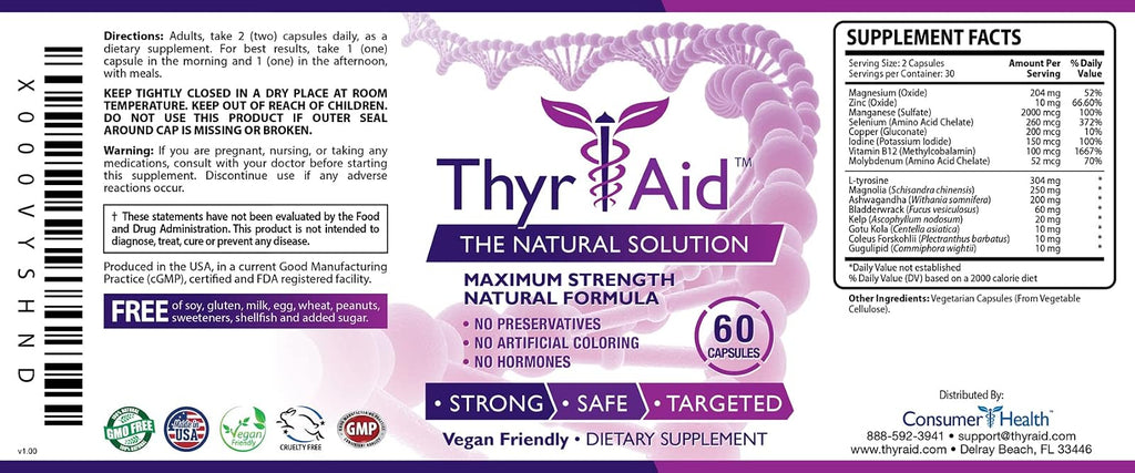 Iodine and kelp for thyroid health