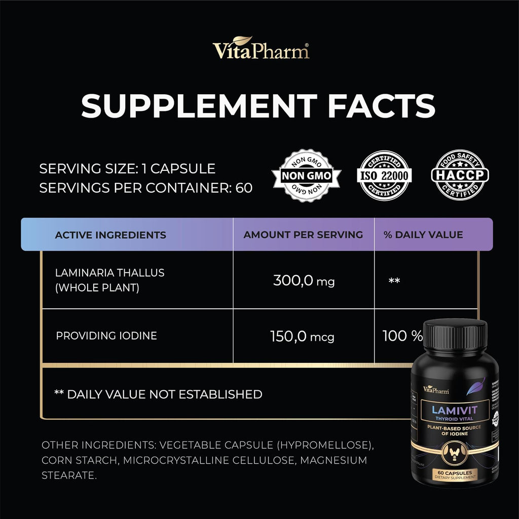 Iodine capsules for balanced hormone levels
