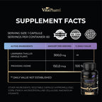 Iodine capsules for balanced hormone levels