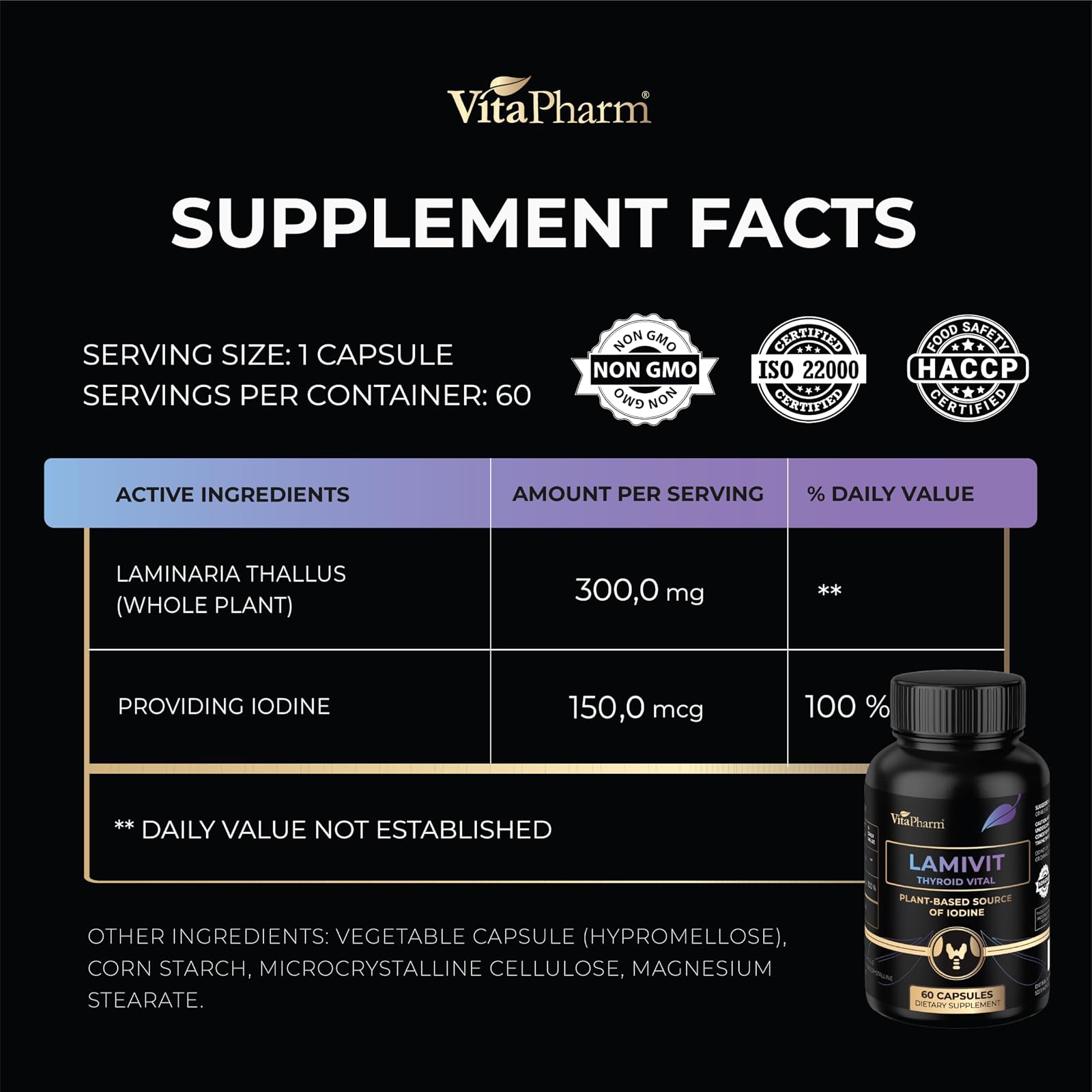 Iodine capsules for balanced hormone levels