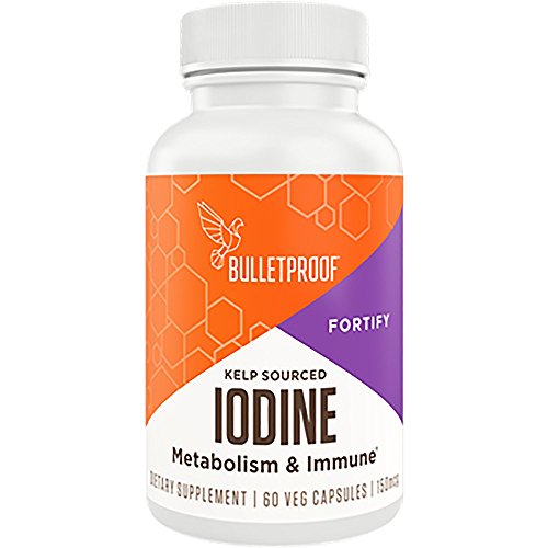 Iodine capsules for immune health