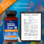 iodine capsules for immune support