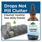 iodine drops for balanced hormones