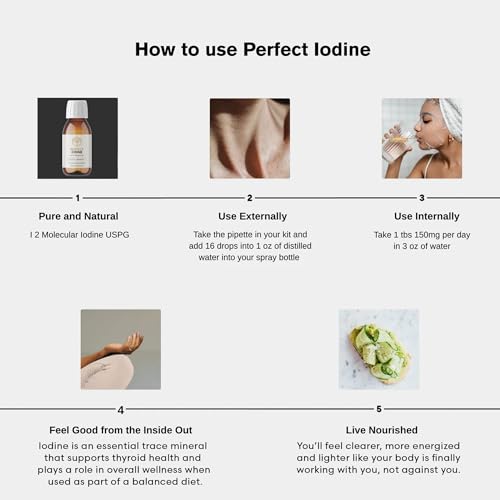 iodine drops for better metabolism