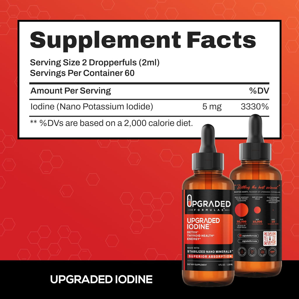 iodine drops for daily nutrition