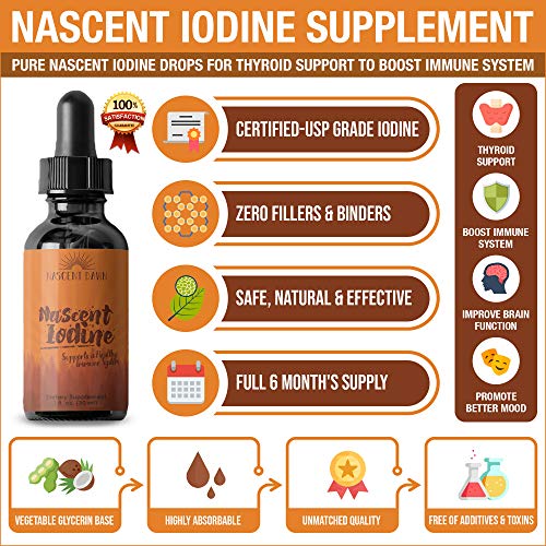 iodine drops for daily nutrition