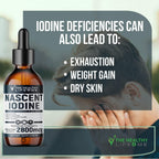 iodine drops for daily wellness