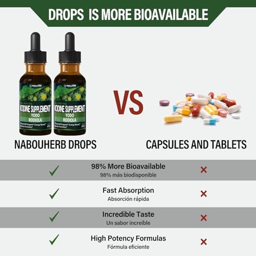 iodine drops for energy and vitality