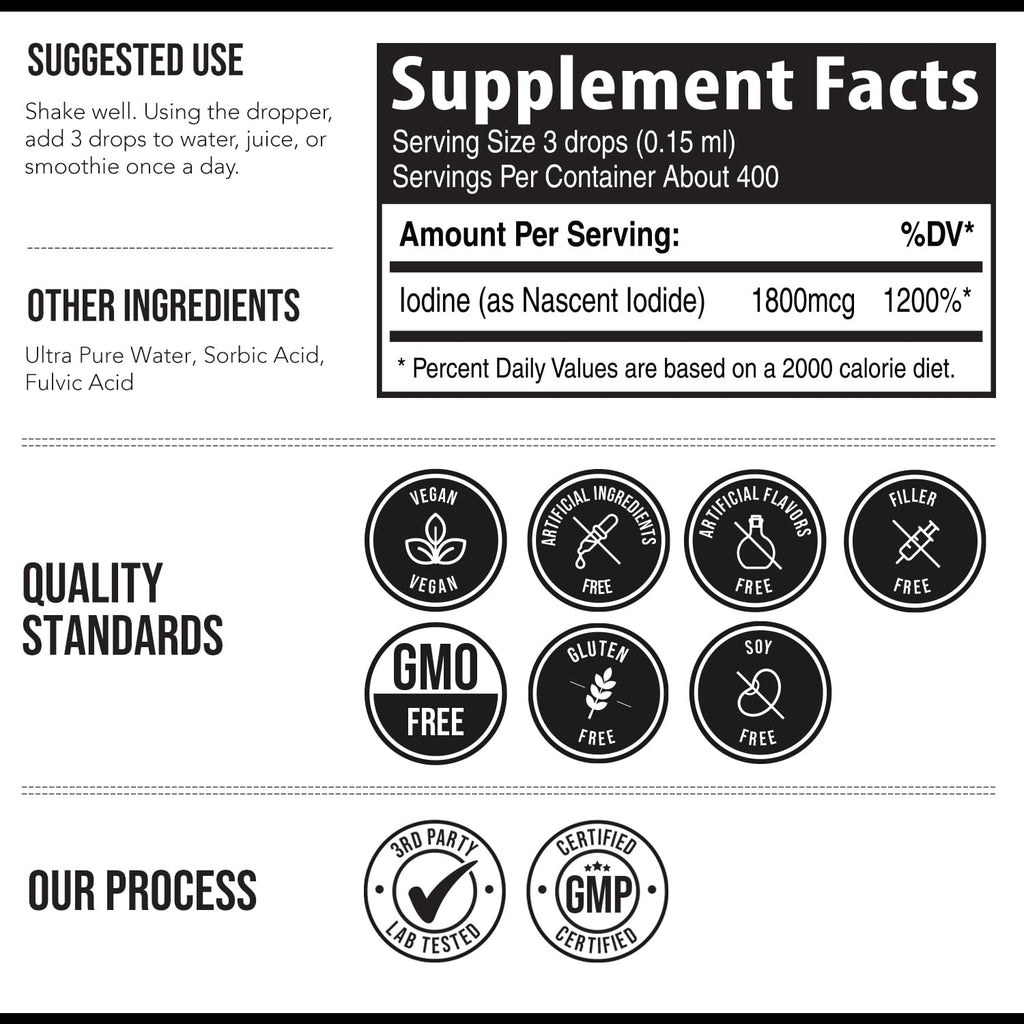 iodine drops for optimal health