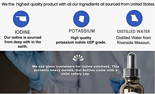 iodine drops for optimal thyroid function