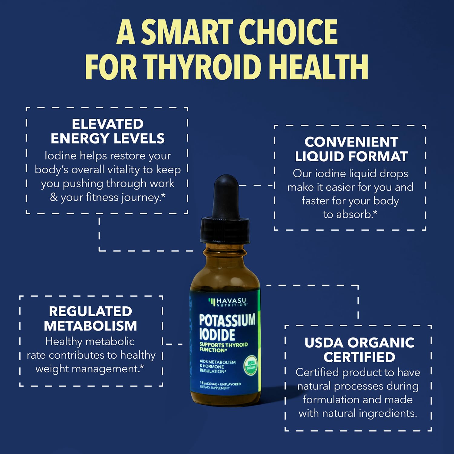 iodine drops for thyroid health support