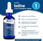 Iodine drops for thyroid support