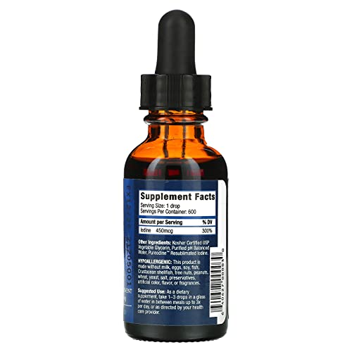 iodine drops for thyroid support