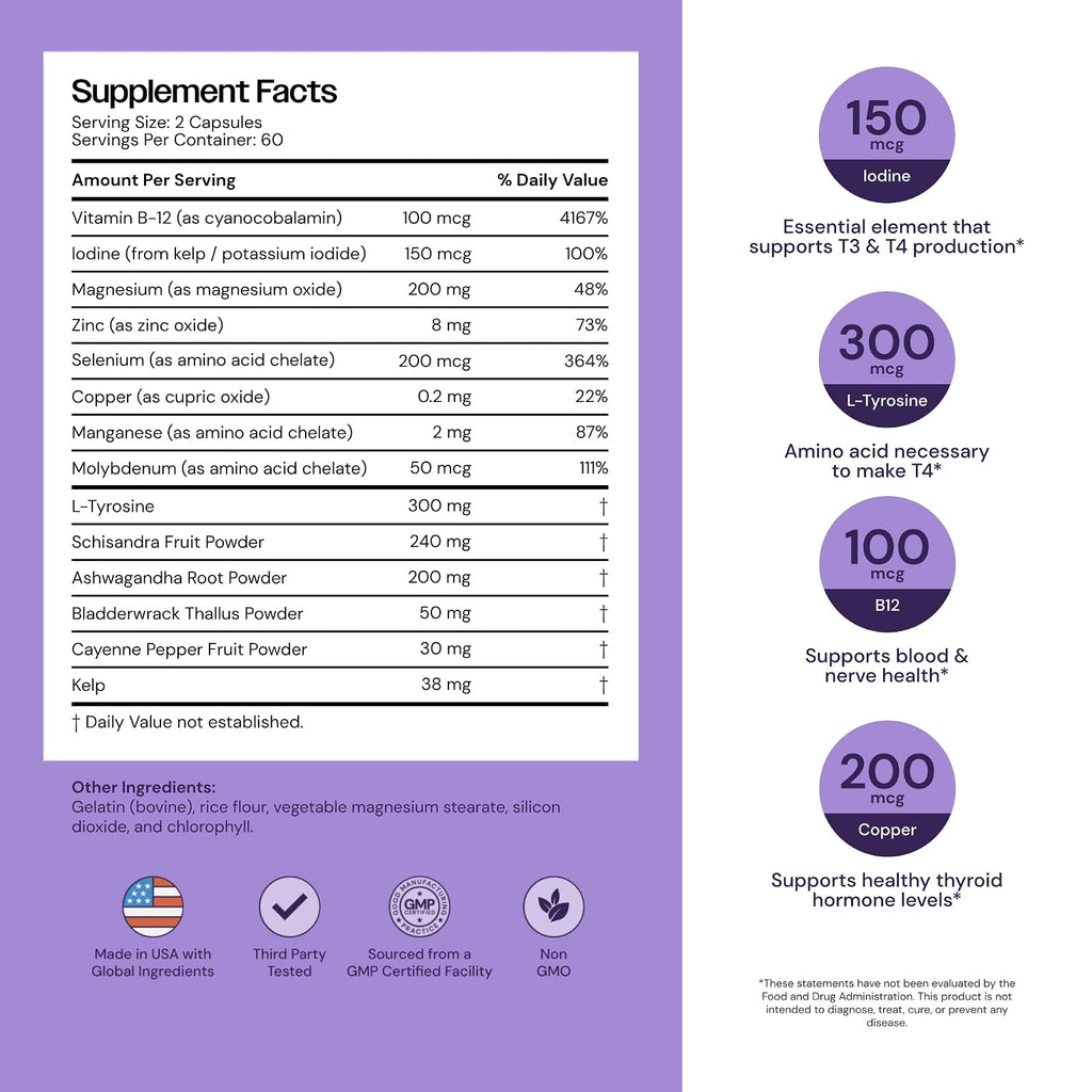 iodine enriched thyroid health supplement