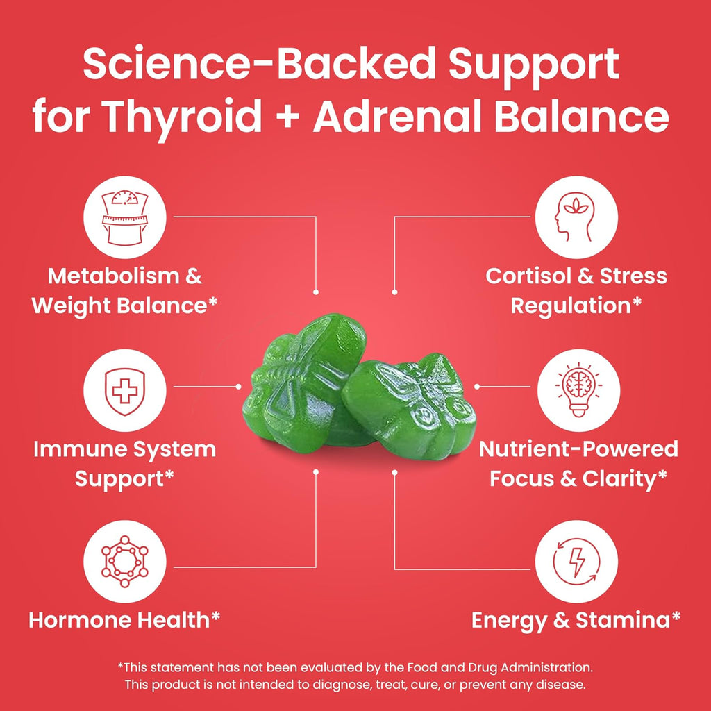 Iodine enriched trace minerals gummies