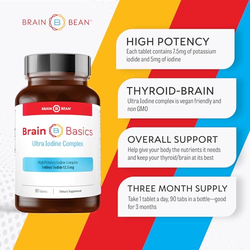 iodine for cognitive function support