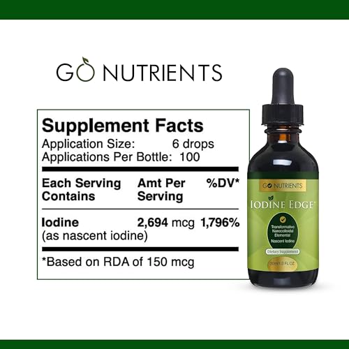 iodine for energy and vitality
