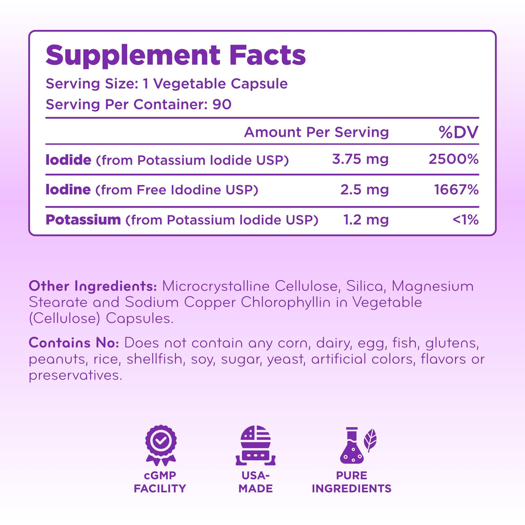 iodine for enhanced nutrient absorption