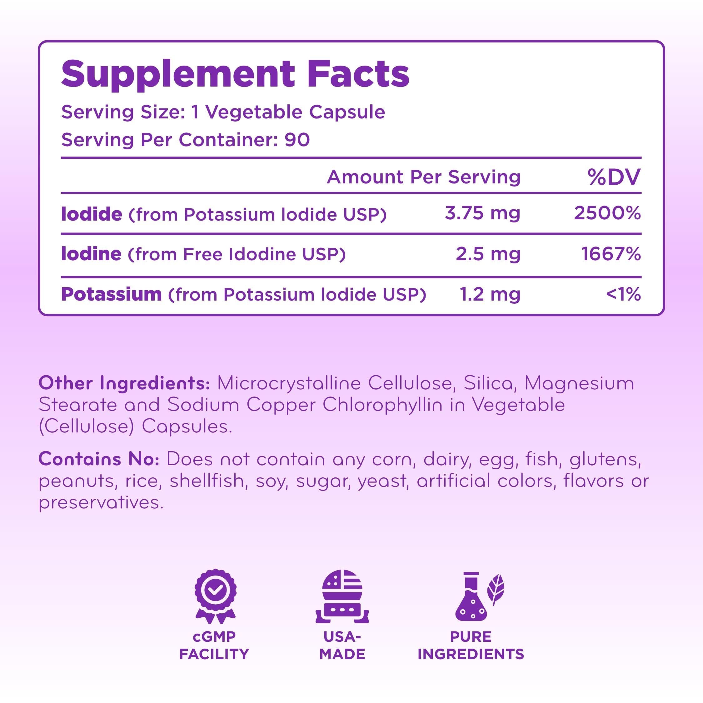 iodine for enhanced nutrient absorption