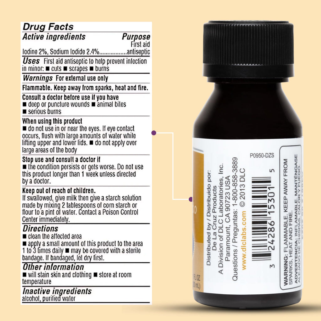 iodine for everyday skin protection