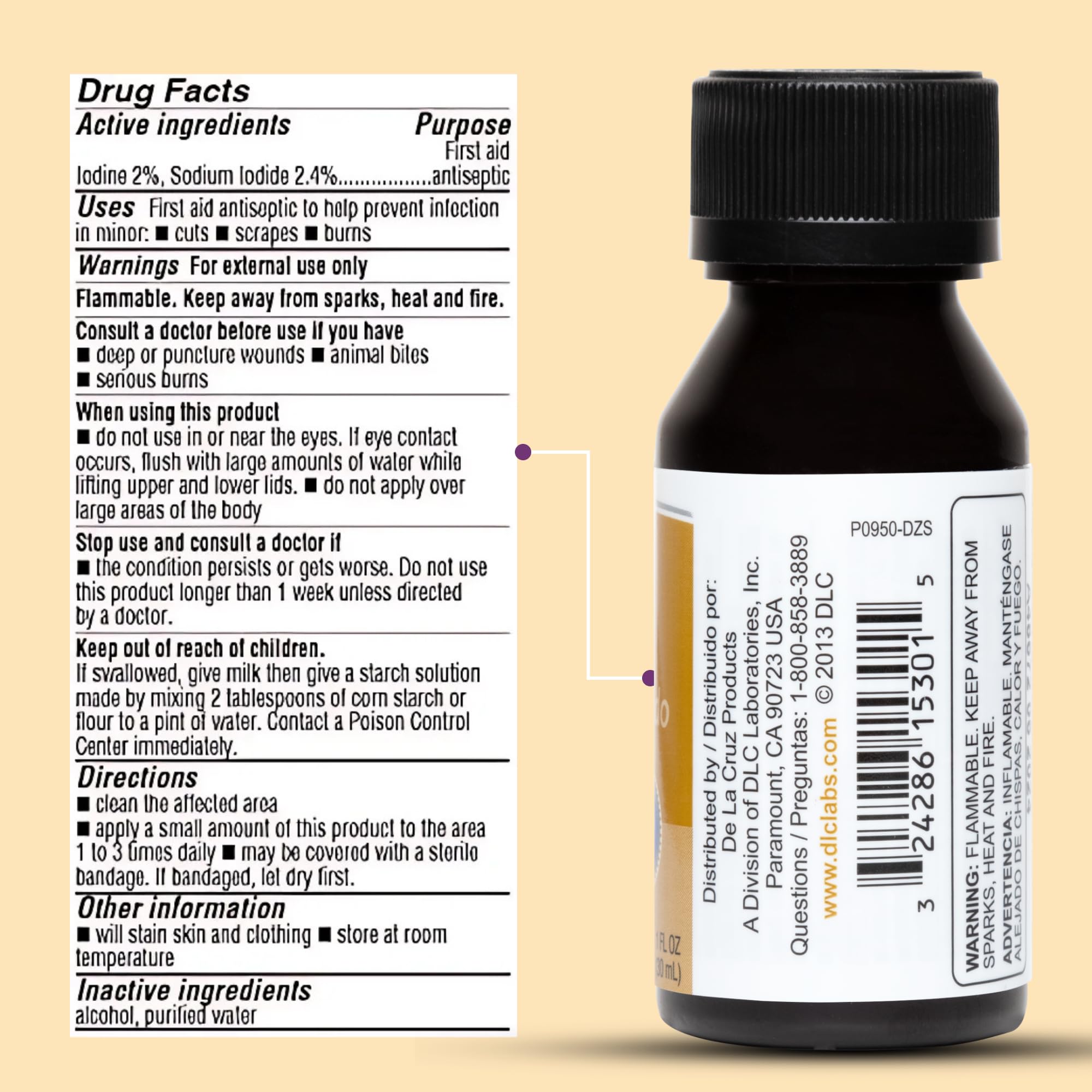 iodine for everyday skin protection