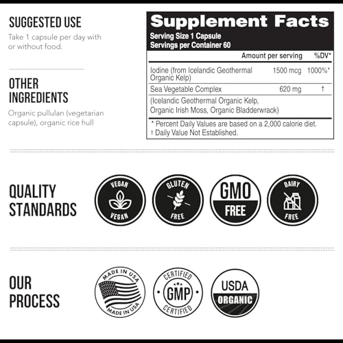 iodine for healthy metabolism