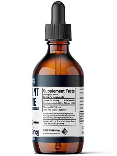 iodine for healthy metabolism