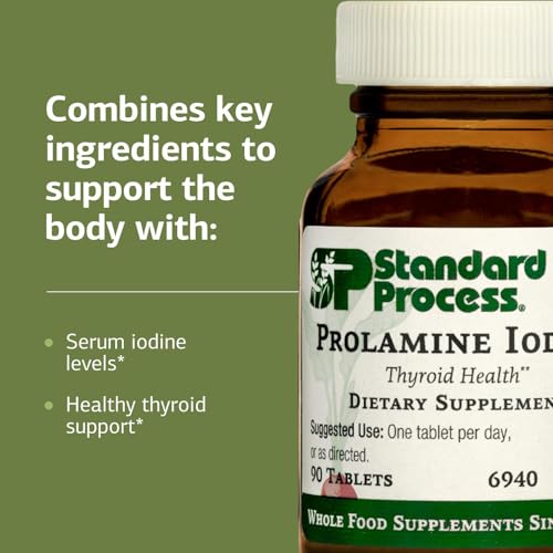 iodine for improved metabolism support