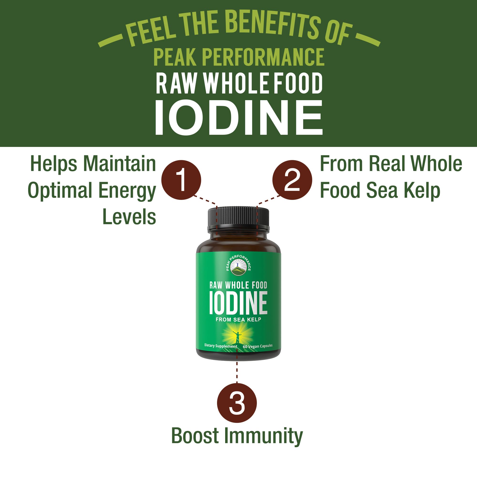 iodine for metabolism support