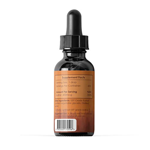 iodine for optimal body function