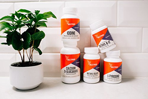 Iodine for overall wellness boost