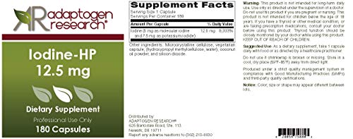 iodine for thyroid support supplement