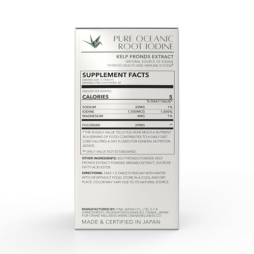 iodine for thyroid support