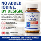 iodine-free thyroid support formula
