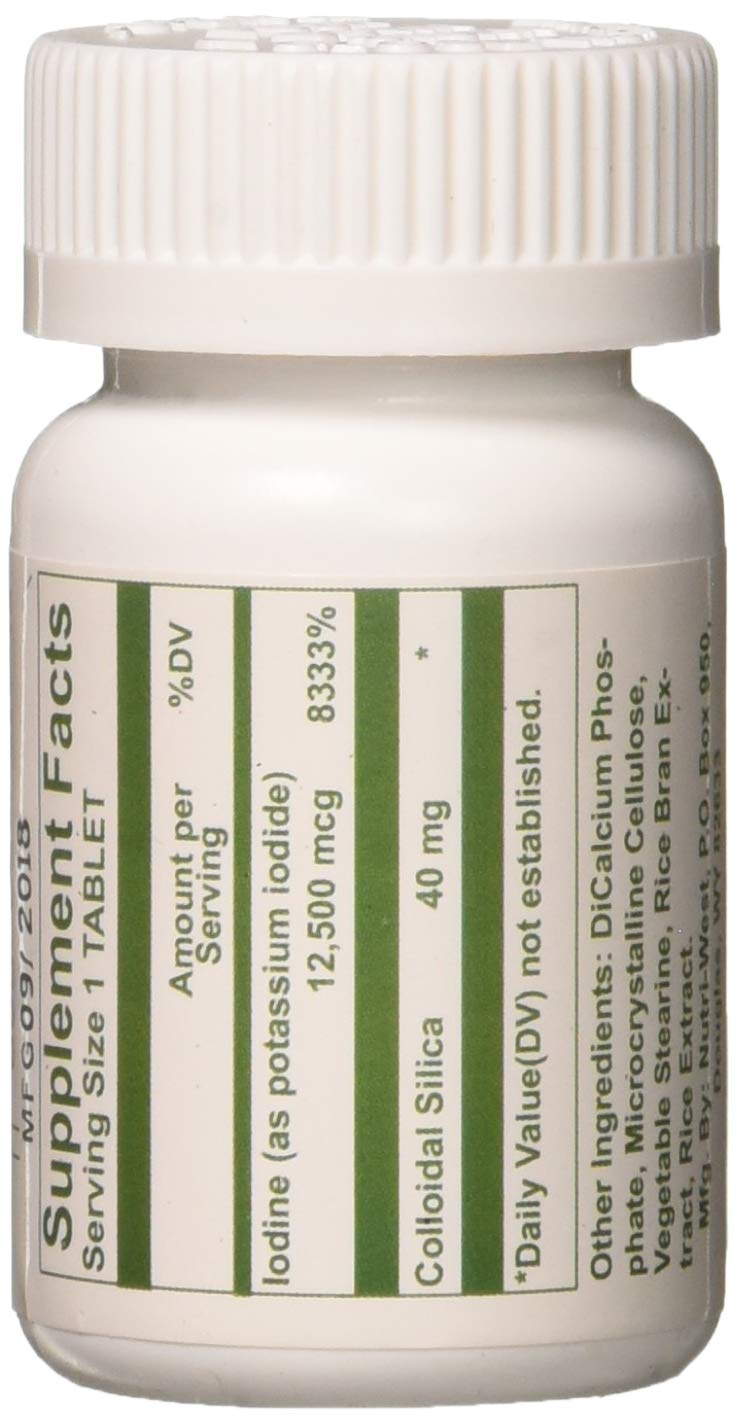 Iodine rescue for thyroid health