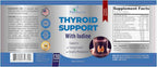 Iodine-rich capsules for wellness