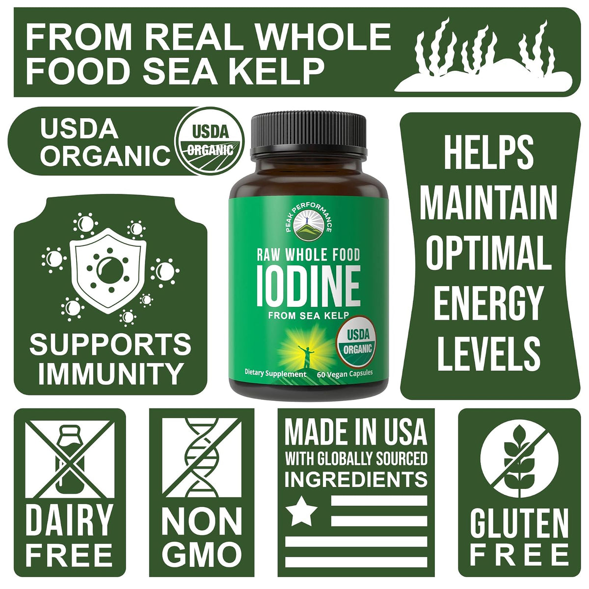 iodine rich kelp capsules benefits