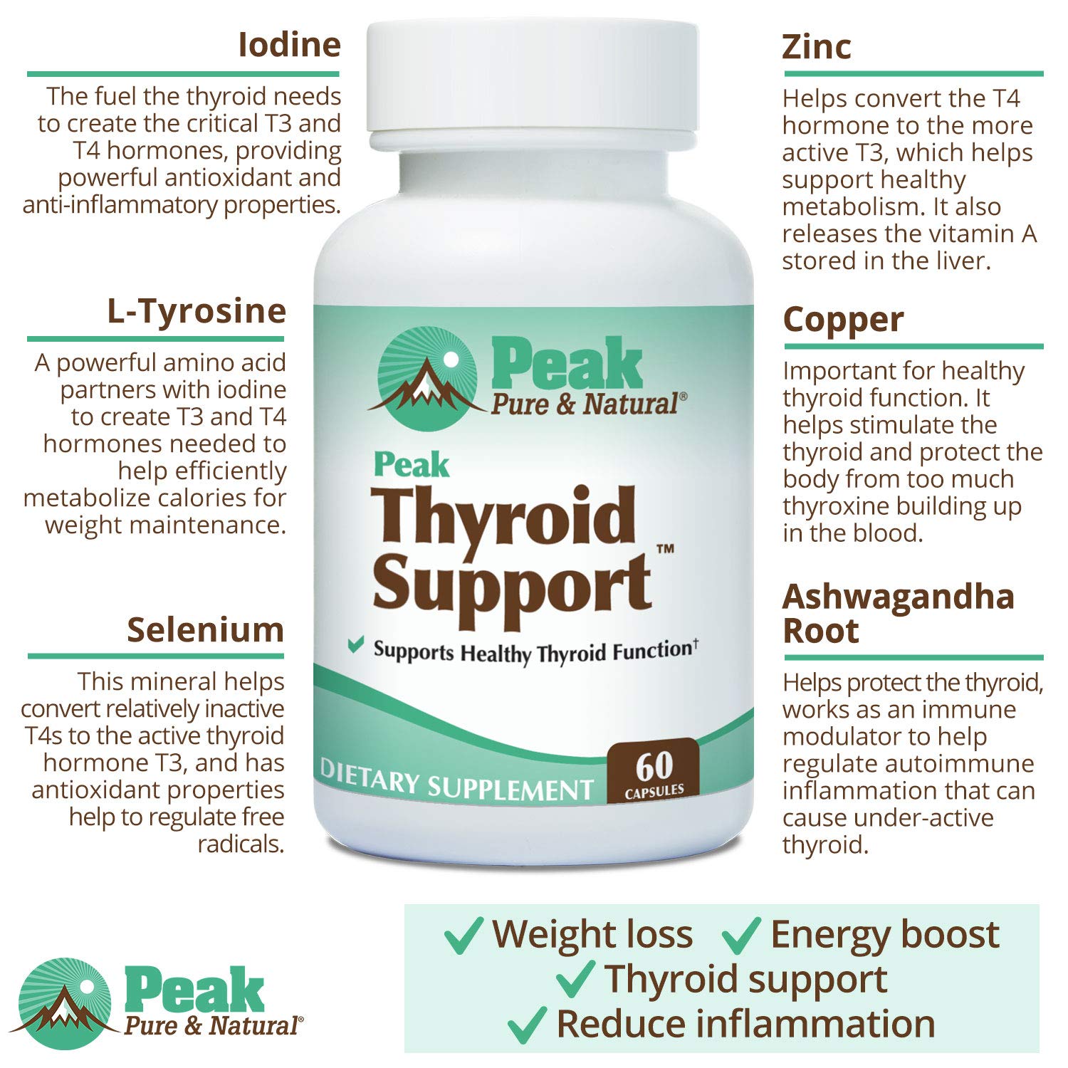 iodine-rich thyroid extracts for health