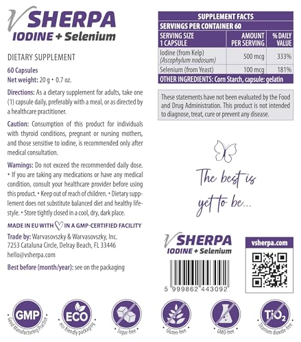 iodine selenium for optimal thyroid function
