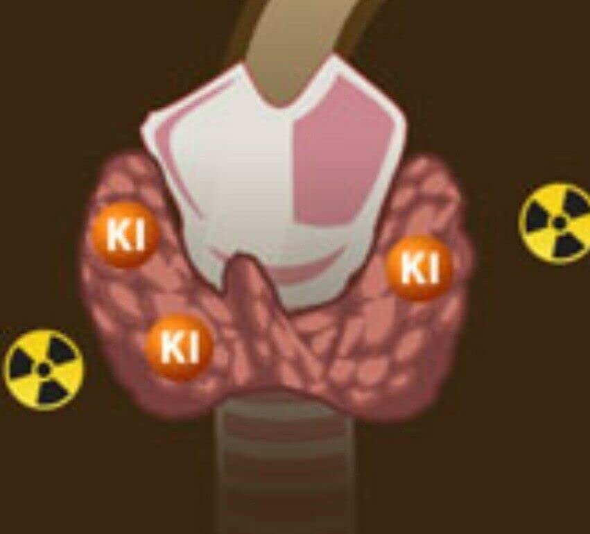 iodine solution for energy and vitality