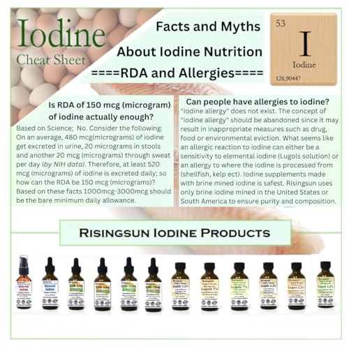 iodine solution with 1200 servings