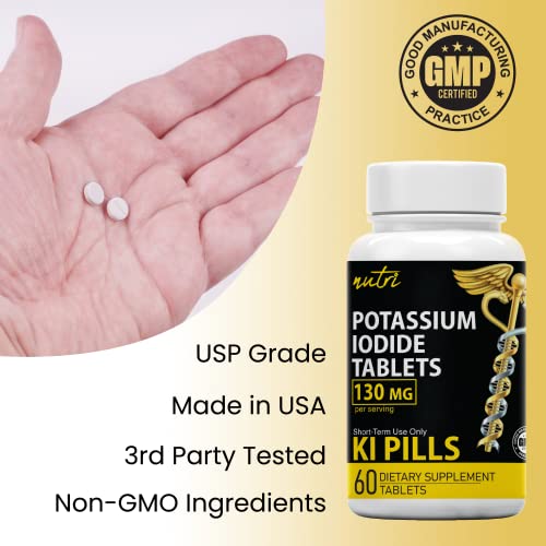 iodine source for thyroid health