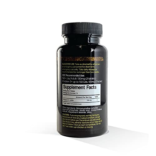 iodine source for thyroid support