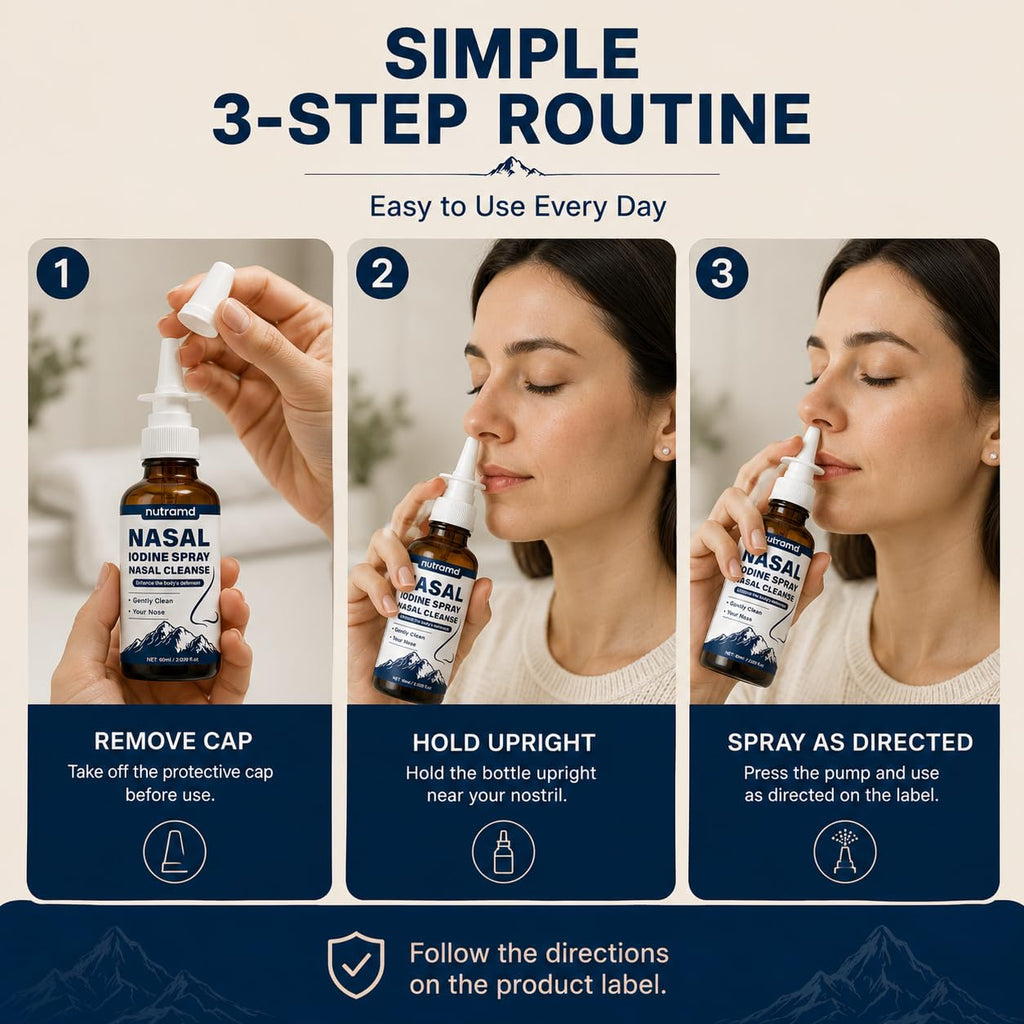 iodine spray for immune support