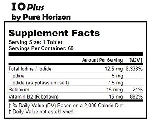iodine supplement for daily nutrition